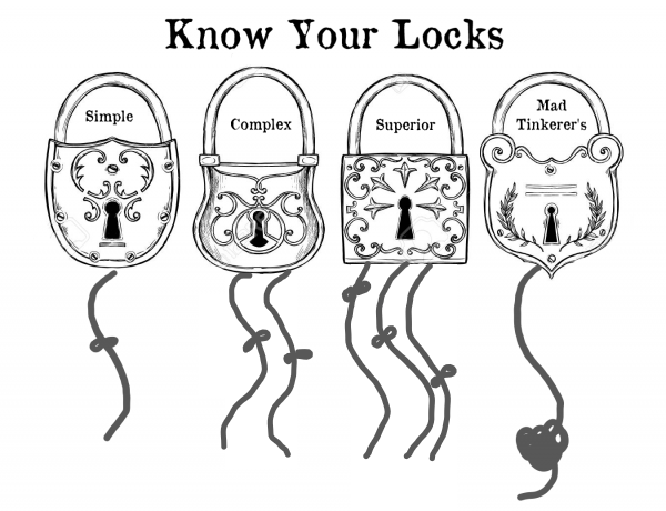 Know Your Locks – Fractured LARP